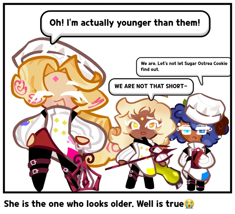 Relationship Chart Request!😭 | Fandom