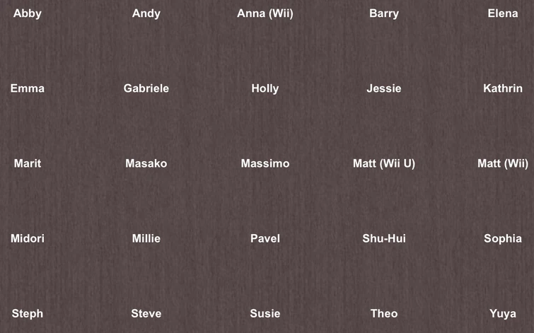 The Miikest Link 5: Round 15 | Fandom