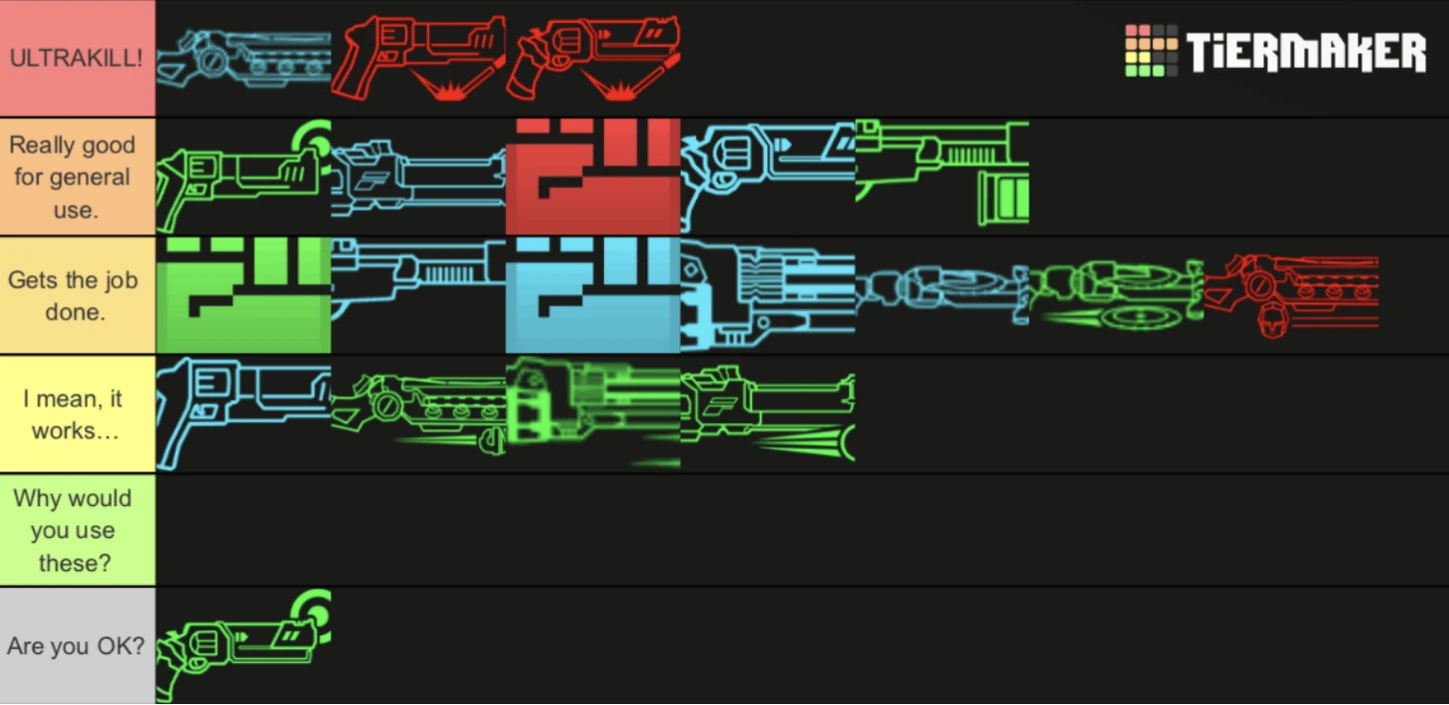 My personal ultrakill weapons teir list. | Fandom