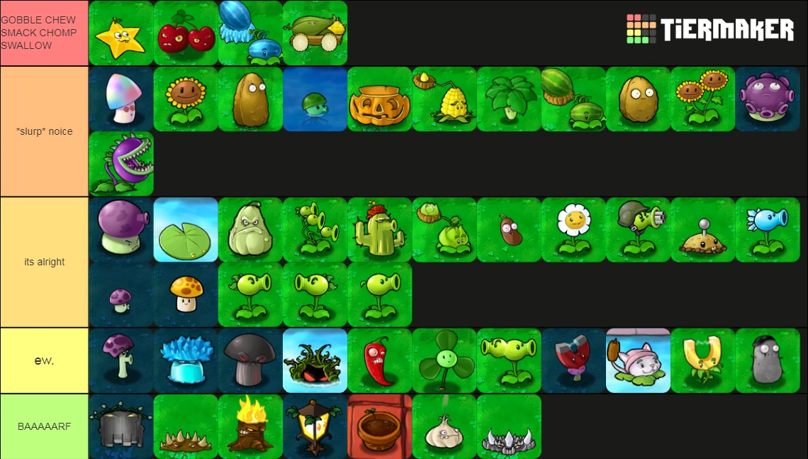 ranking pvz 1 plants on how tasty they look | Fandom