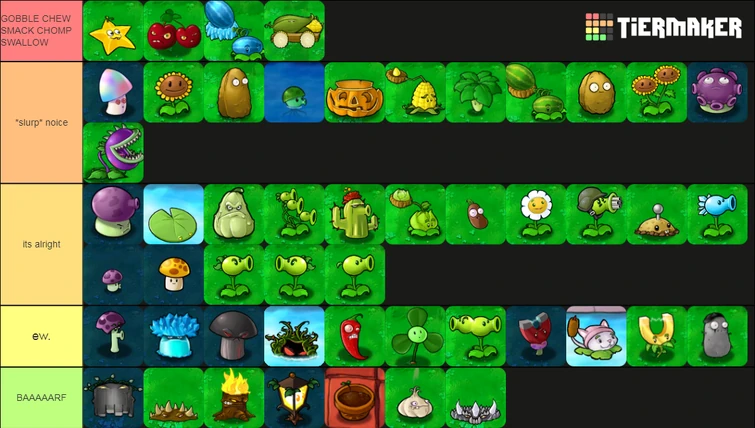 ranking pvz 1 plants on how tasty they look | Fandom