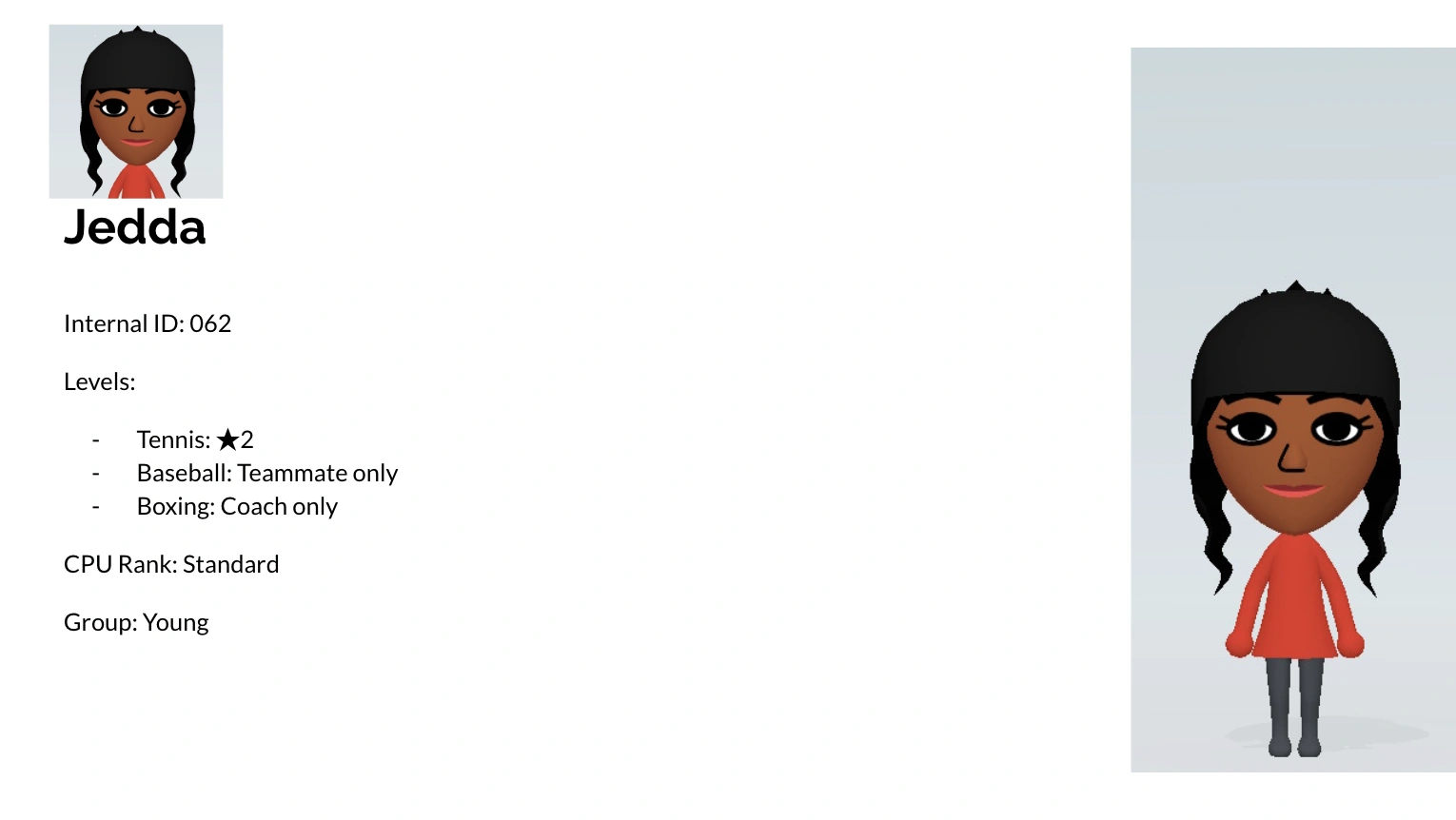 New custom miis made by me part 11! Australian edition | Fandom