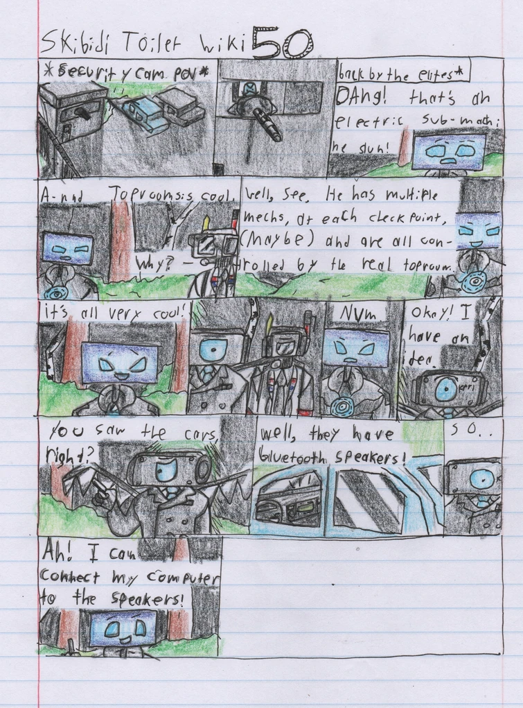 Skibidi Toilet Wiki 45-50 | Fandom