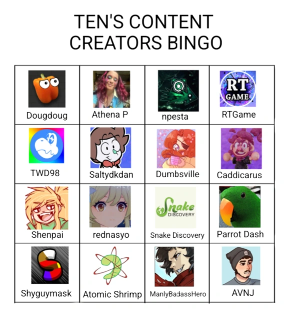 fav youtubers/streamers bingo | Fandom