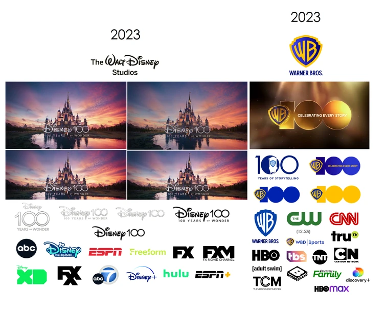 Discuss Everything About Media conglomerate Wiki | Fandom