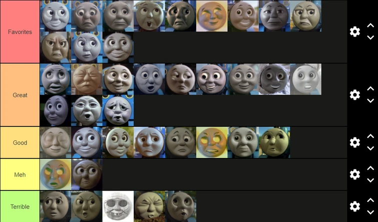 My tier list of thomad the tank engine face | Fandom