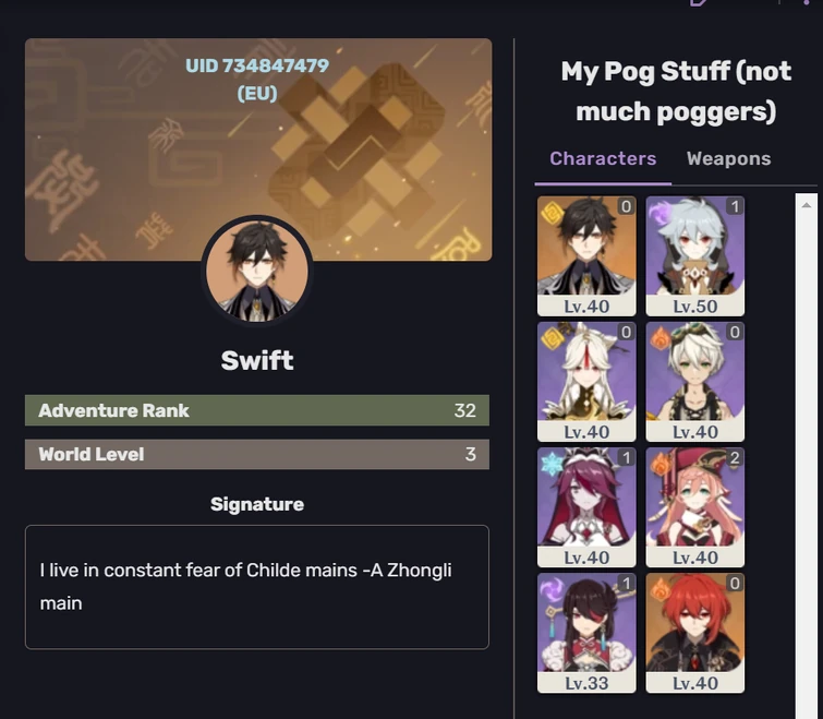 Template for User Profiles | Fandom