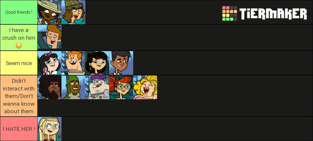 Sammy's opinion on TDPI characters | Fandom