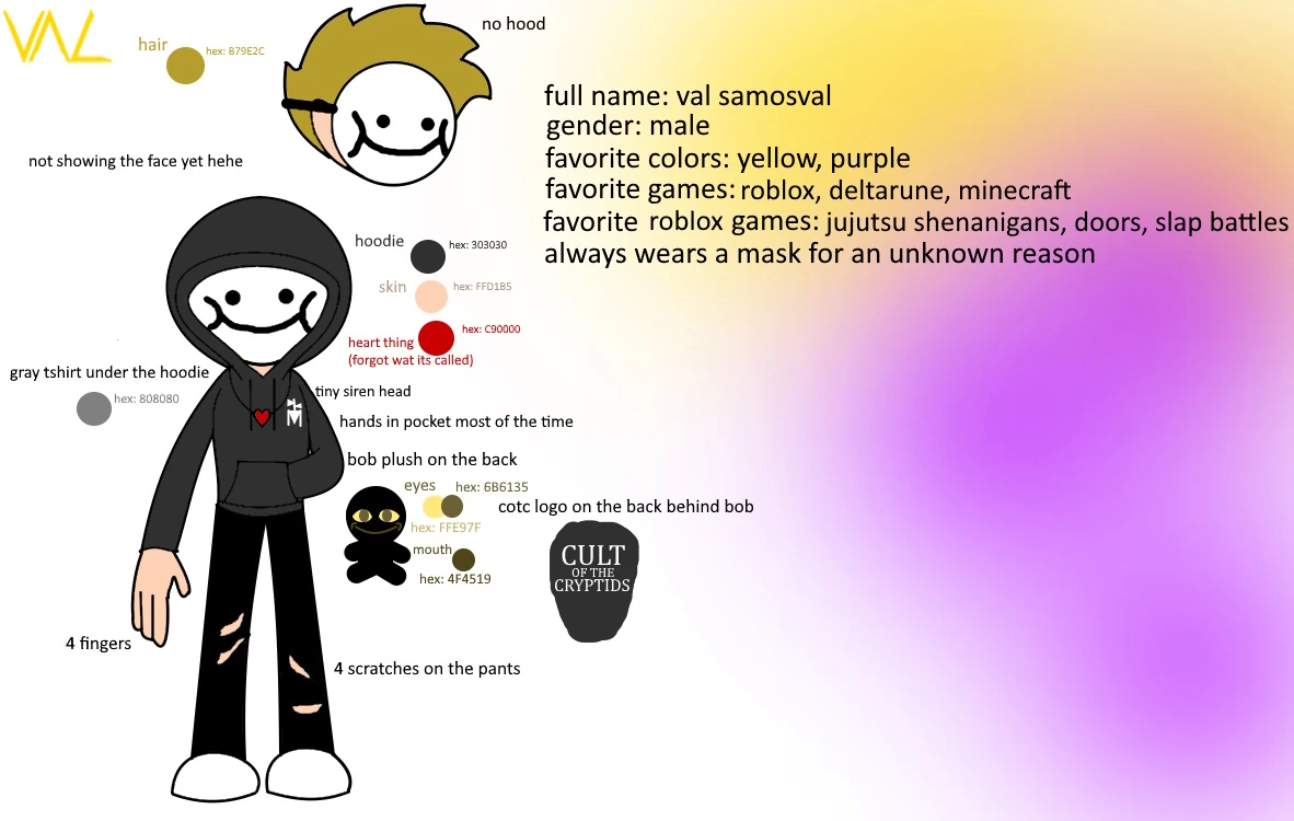 power went out and I got bored so I made a Val ref sheet | Fandom