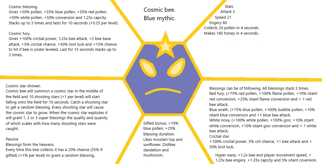 New bee idea cosmic bee | Fandom