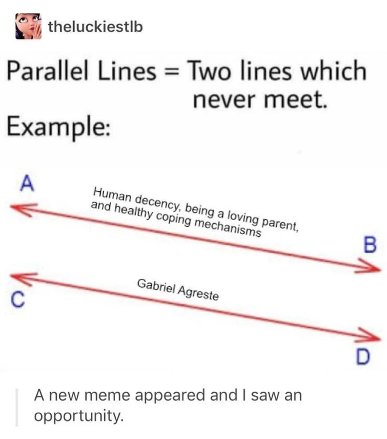 No cap 🧢 | Fandom