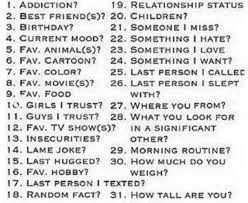 Ask me # and i'll answer honestly | Fandom