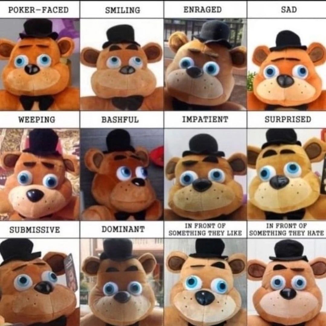 HAPPY BIRTH FNAF 2 | Fandom