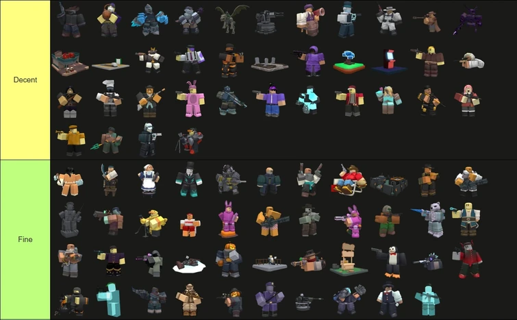 the tierlist is finished, part 4/4 - Event/hardcore towers. Every tower ...