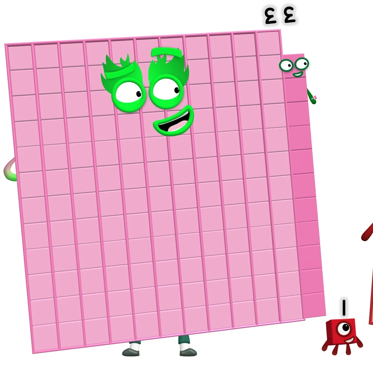 I’m trying to detect dym cids | Fandom