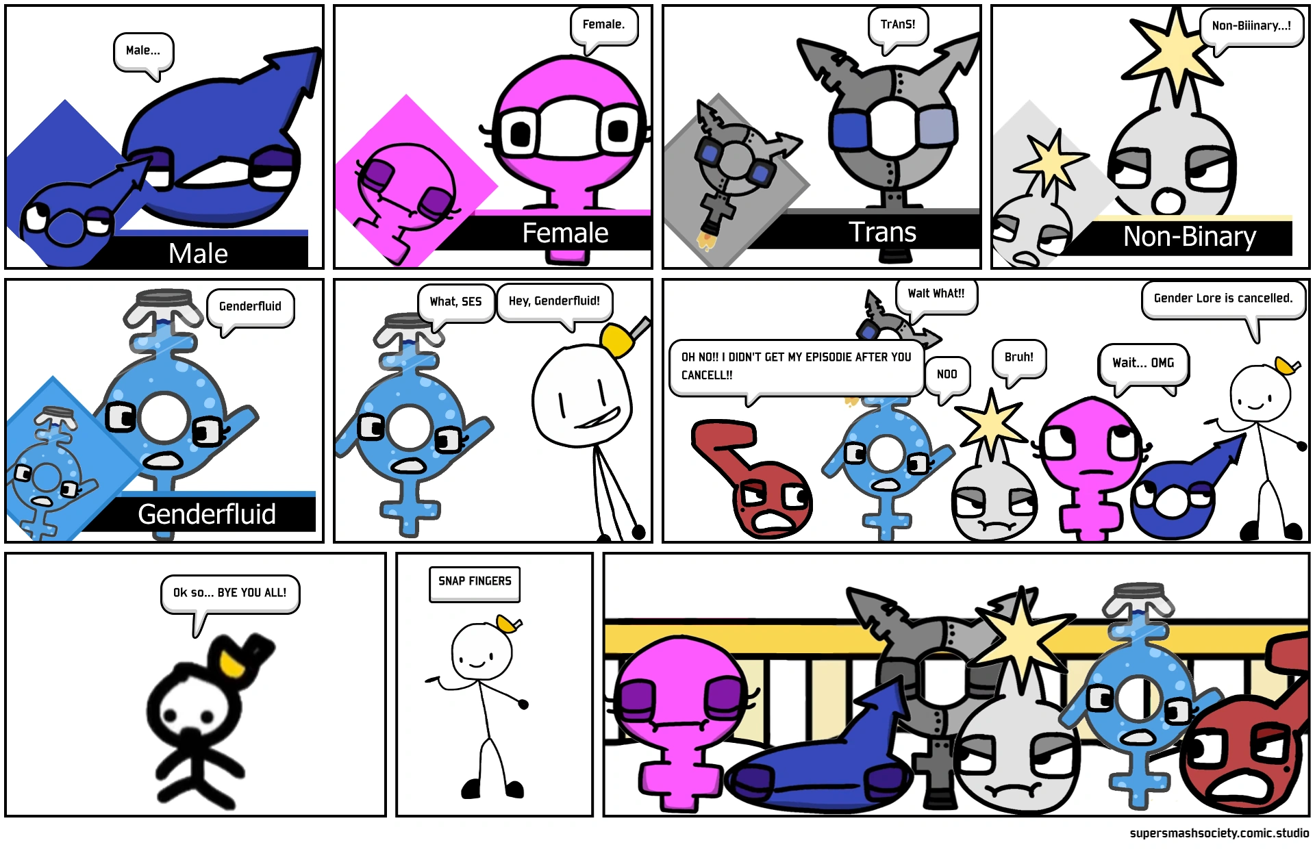 When Gender Lore get cancelled be like: | Fandom