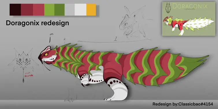 here is some unofficial redesigns for doragonix | Fandom