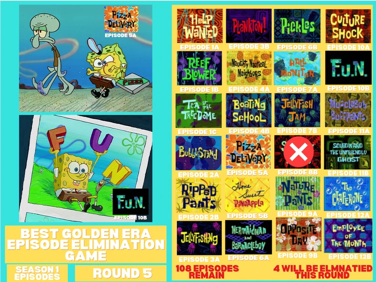Discuss Everything About Encyclopedia SpongeBobia | Fandom