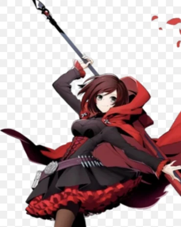 Who is Going to win Ruby Rose or Goku | Fandom