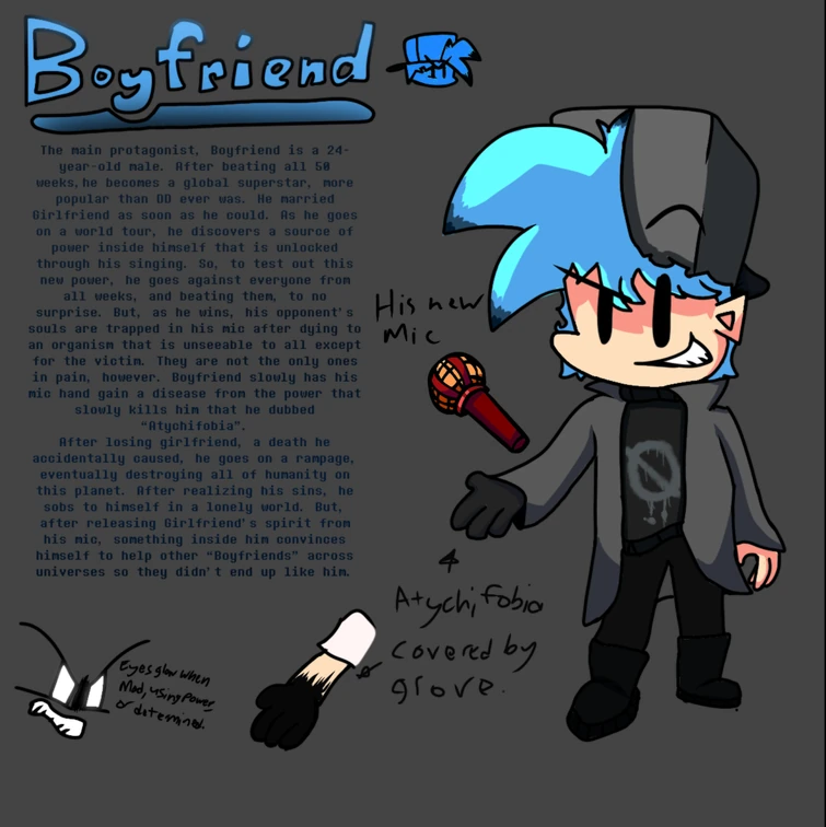 Finially made a proper reference sheet for this guy | Fandom