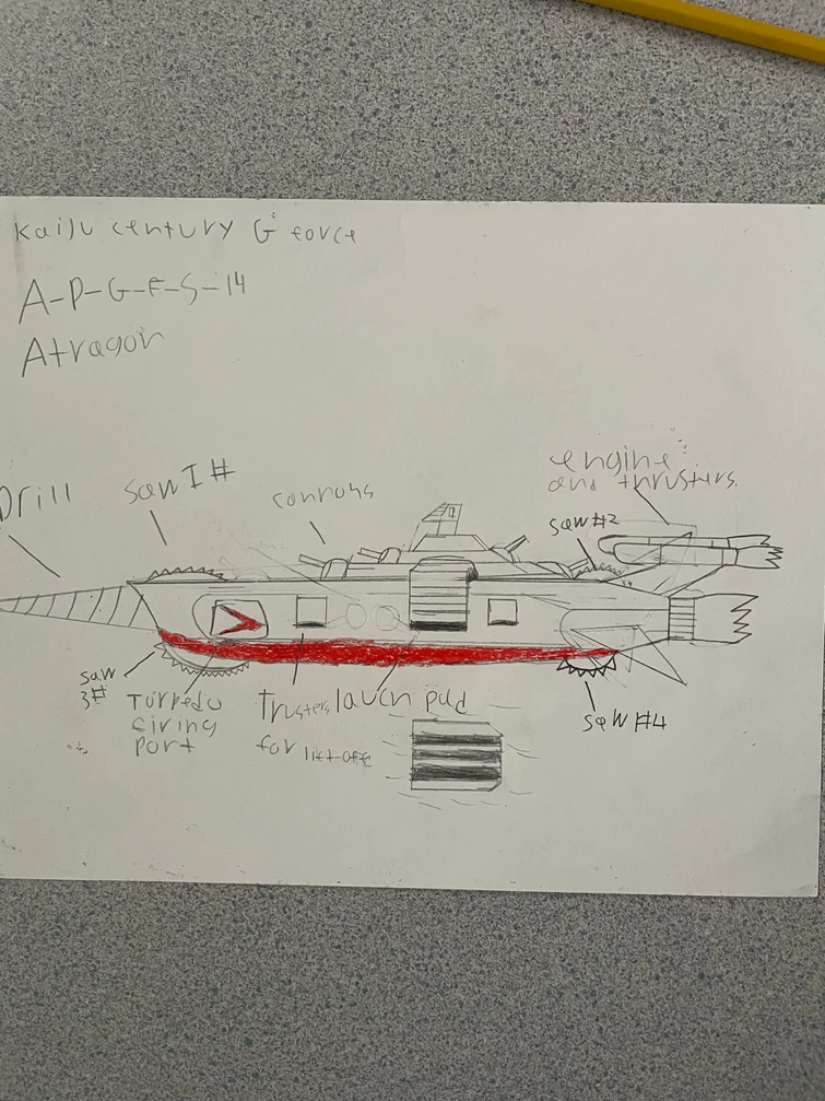 Here’s Kaiju century G Force plus the Atragon! | Fandom
