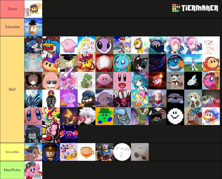 KLR tierlist but this time I rank chat members by how good their PFP ...