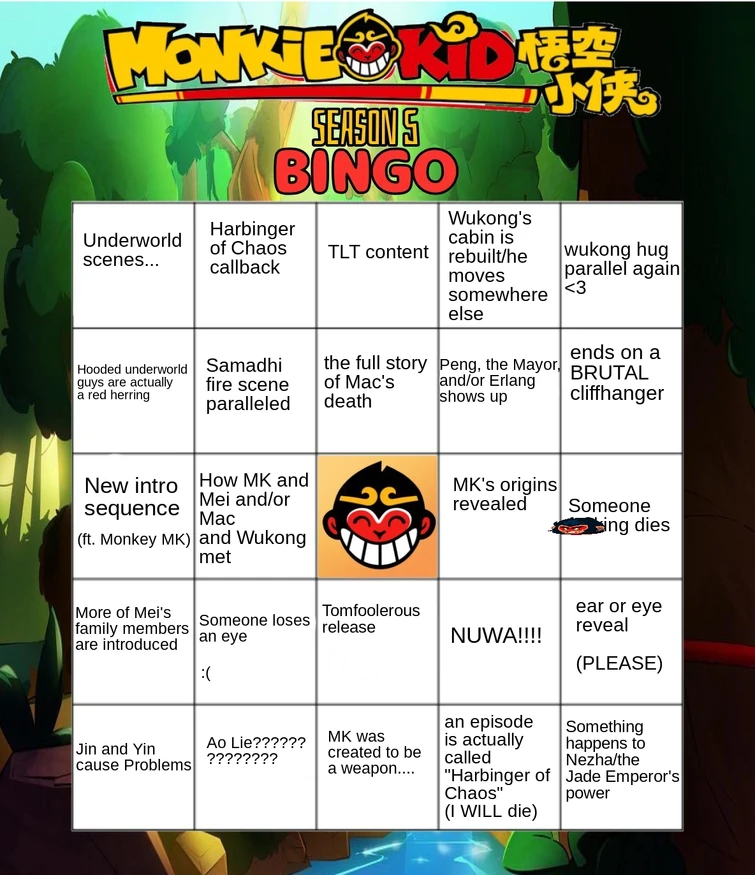 Good evening lmk wiki | Fandom