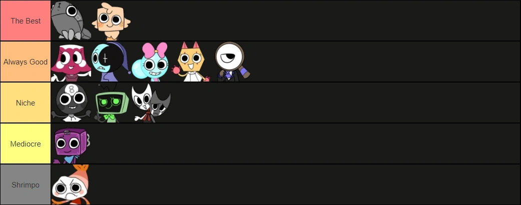 My Toon/Trinket Gameplay Tier Lists | Fandom