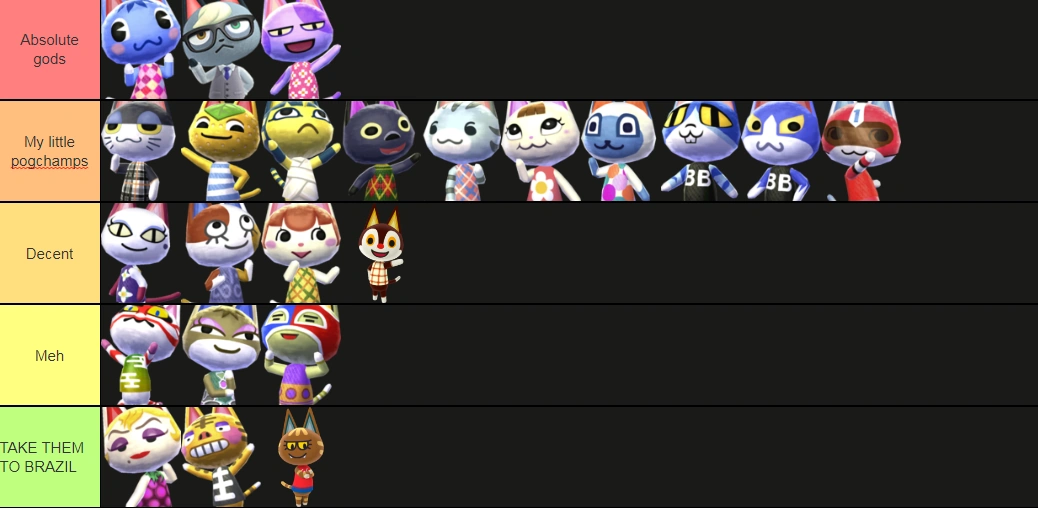 cat villager tier list | Fandom