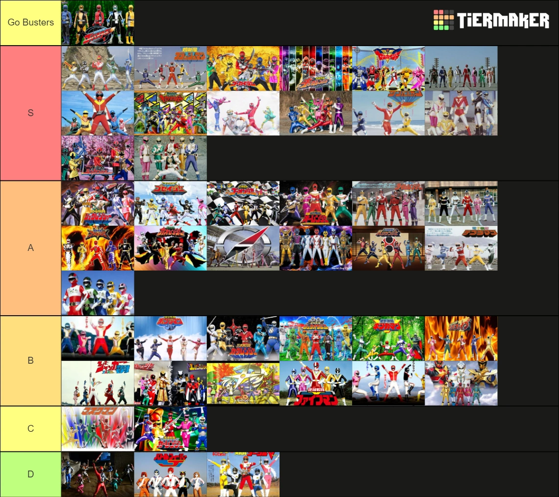 my updated sentai tier list | Fandom