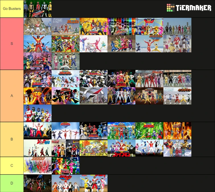 my updated sentai tier list | Fandom