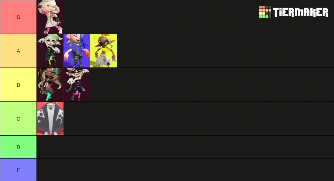 Splatoon Idols Tierlist | Fandom