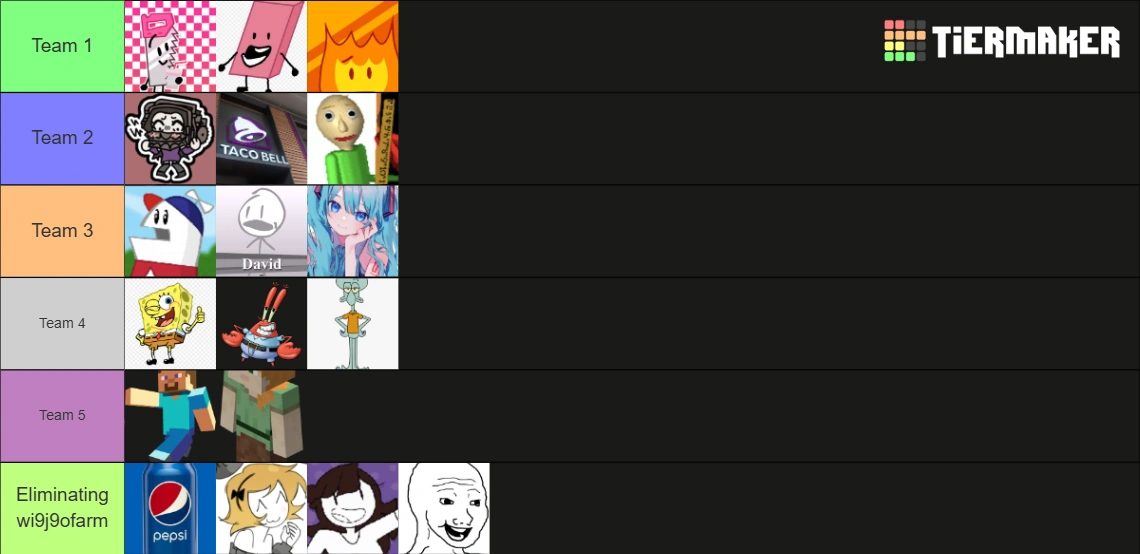 the first viewer voting of 2025 5 | Fandom