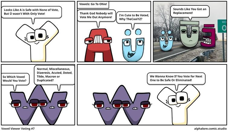Vowel Viewer Voting #7 | Fandom