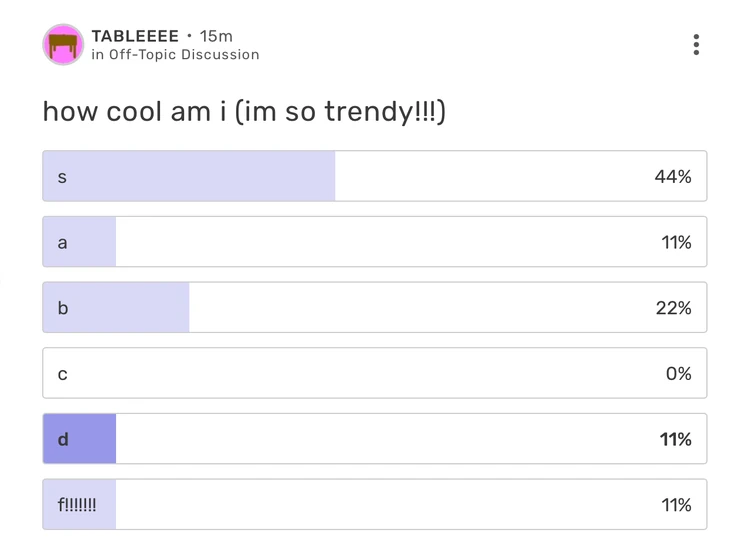how cool am i (im so trendy!!!) | Fandom
