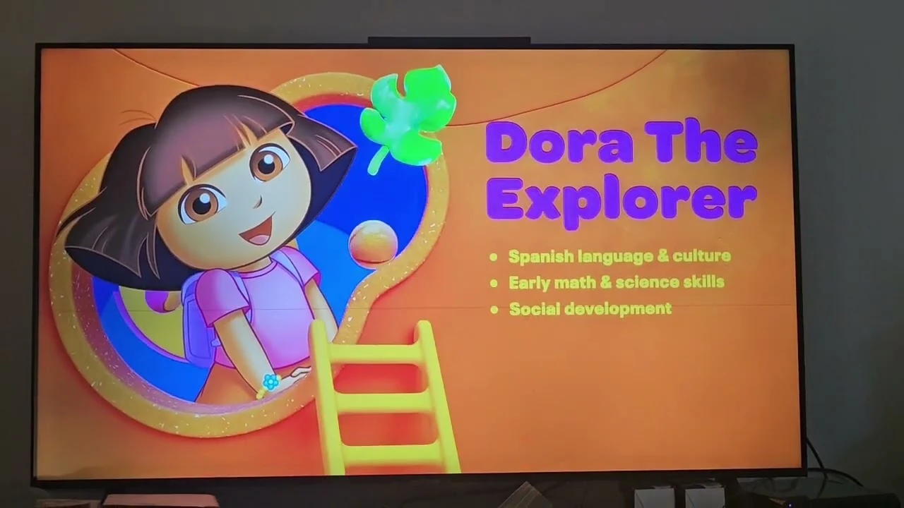 Did anyone notice the DORA curriculum board has stopped?? | Fandom
