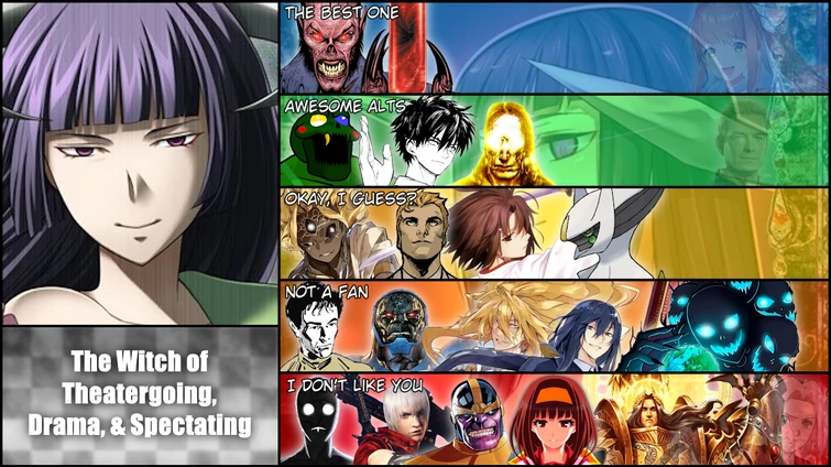 My Matchup Tier List for Featherine Augustus Aurora - Updated Edition ...