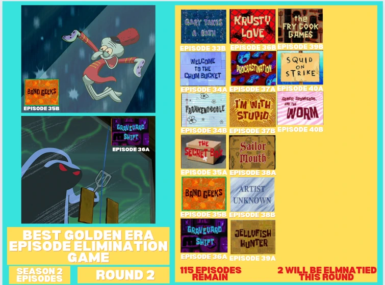 Discuss Everything About Encyclopedia SpongeBobia | Fandom