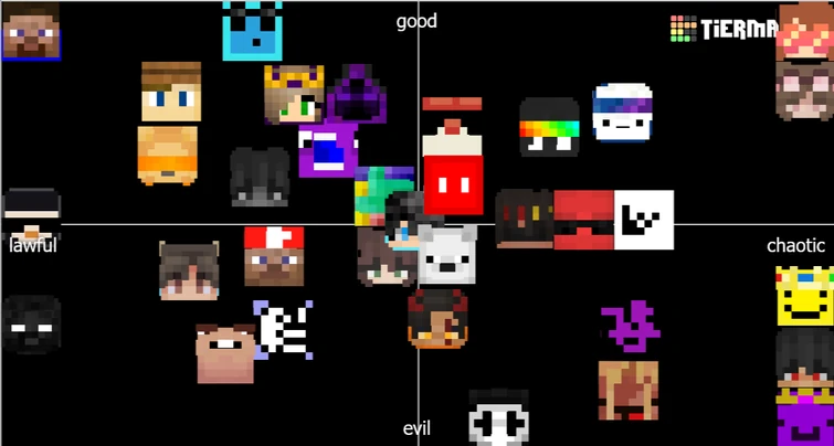 Discuss Everything About Lifesteal SMP Wiki | Fandom