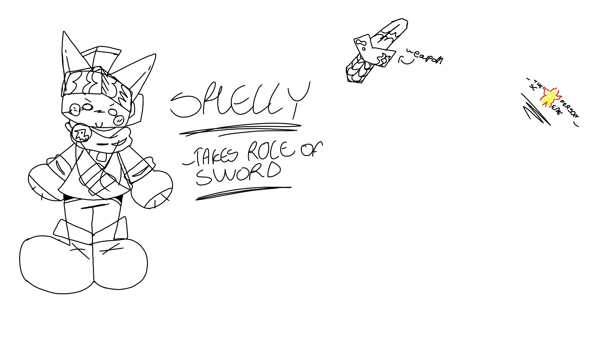 phighting x dw designs pt 1: Shelly/Sword | Fandom