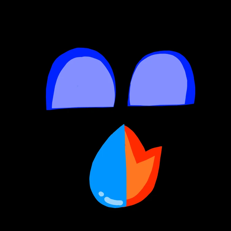 Guess Who Part 1 | Fandom