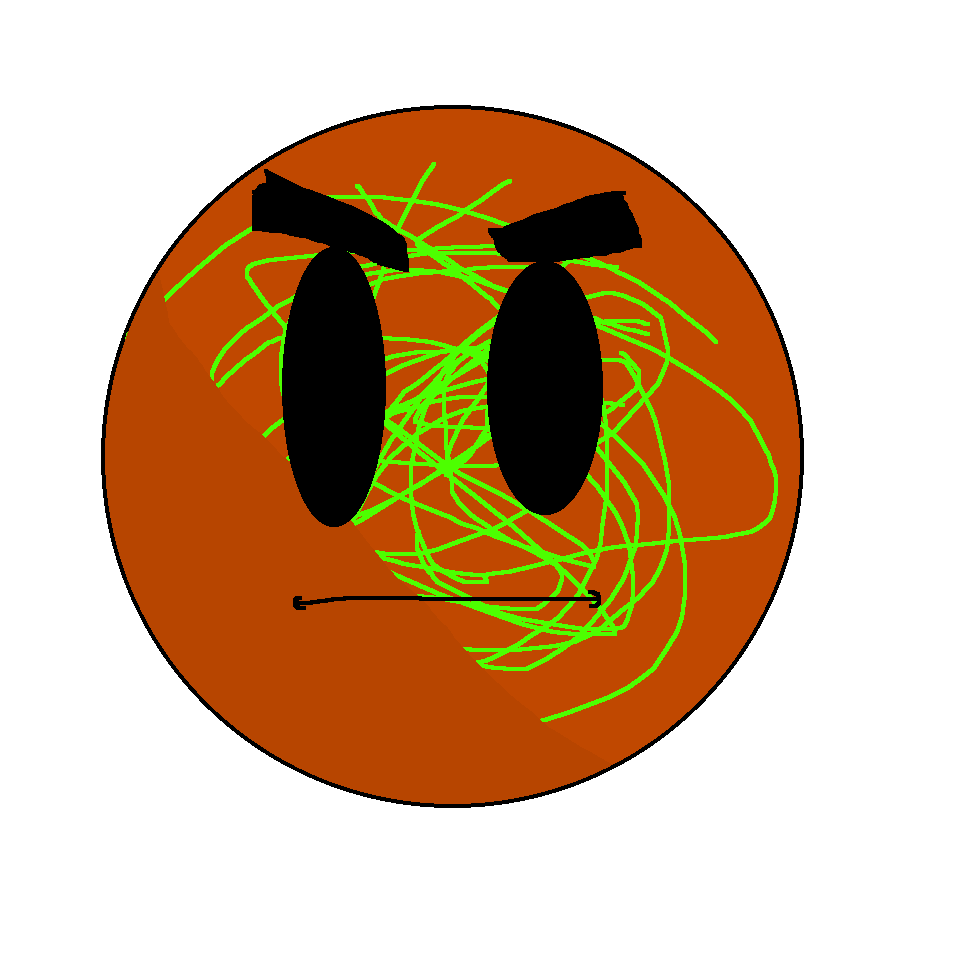 The Glooglakab blog is done | Fandom