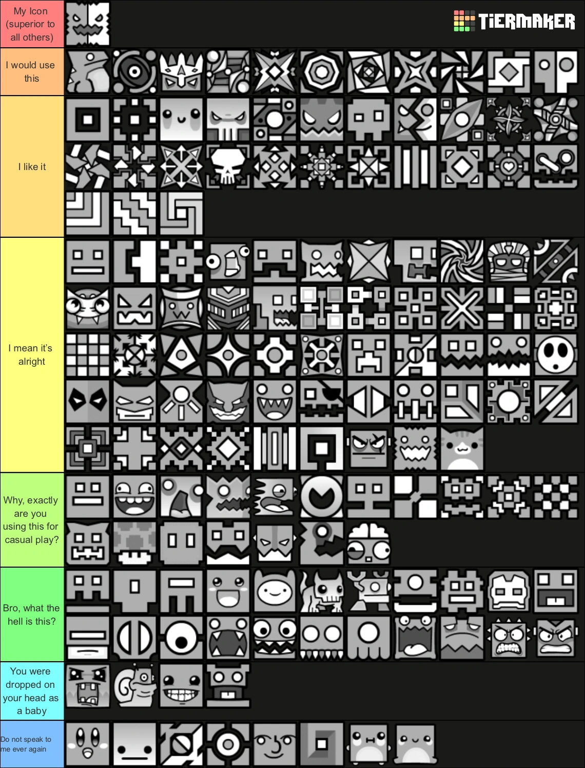 Tier List of all icons (yes, very original and creative) | Fandom