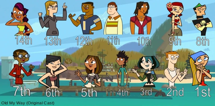 Discuss Everything About Total Drama Wiki | Fandom