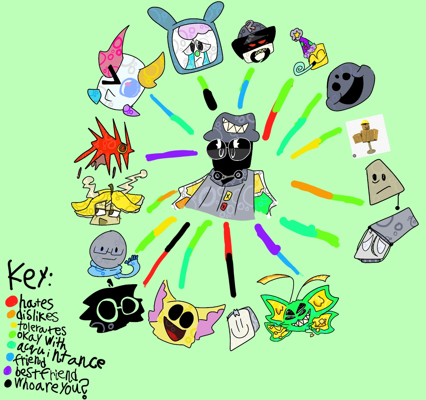 I’m finally done with the thingy | Fandom