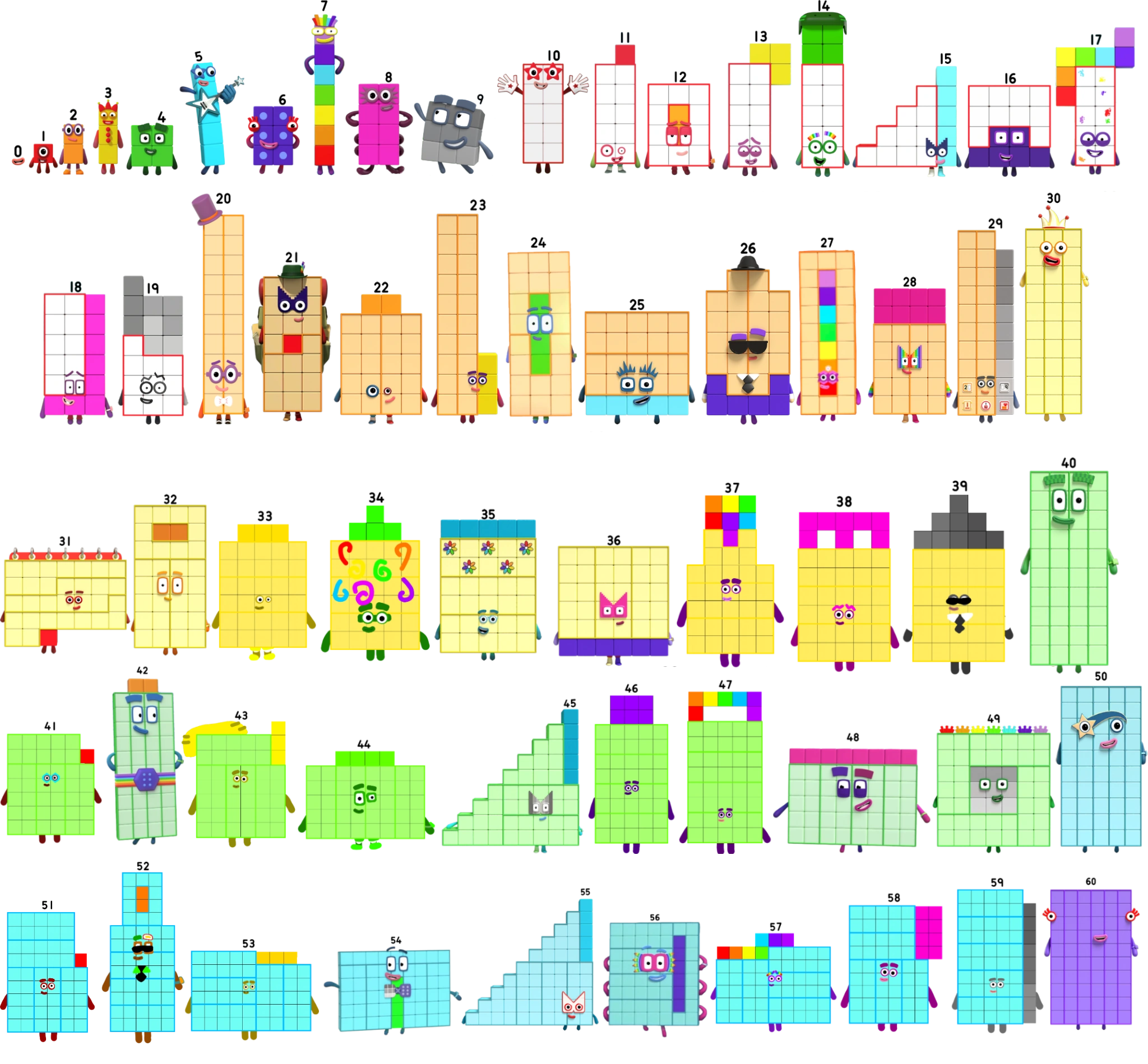 Numberblocks Zero to Sixty (The amount of seconds and minutes) | Fandom