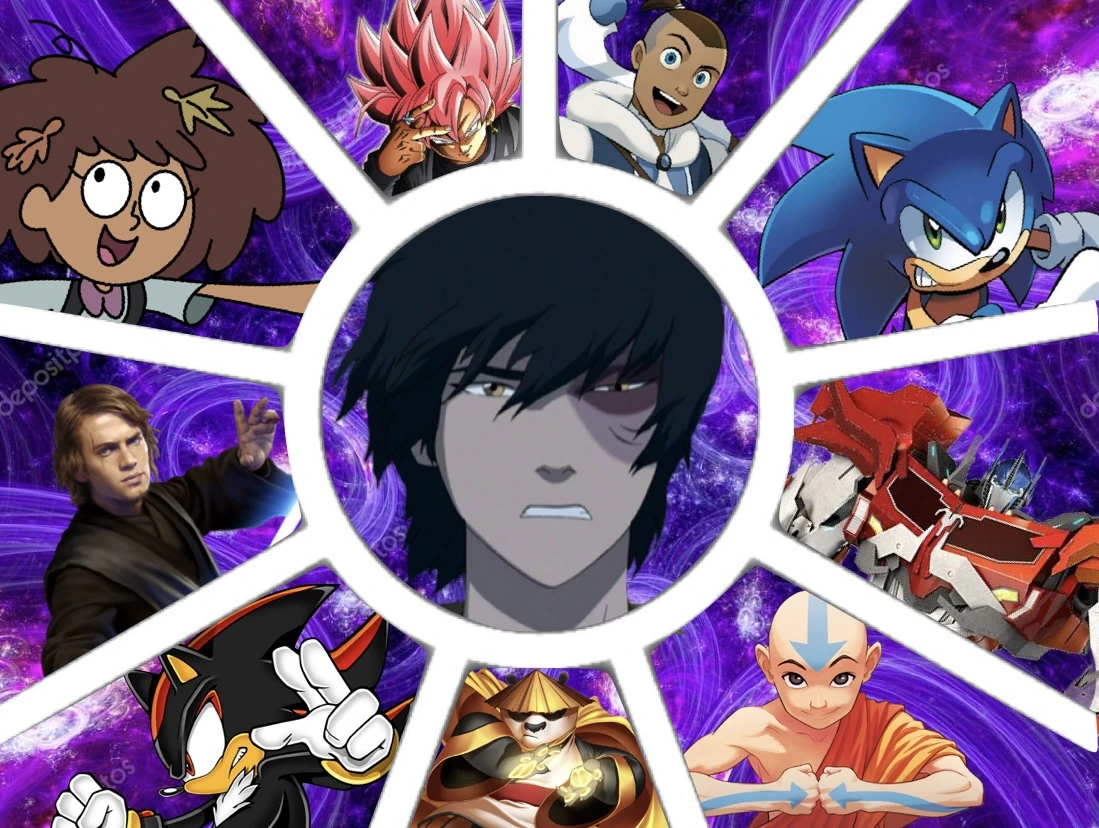 My favorite characters | Fandom