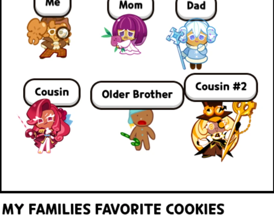 MY FAMILIES FAVORITE COOKIES | Fandom