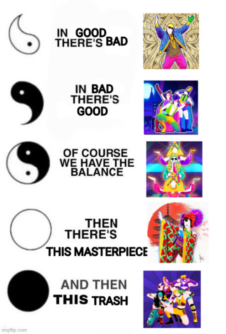 Discuss Everything About Just Dance Wiki | Fandom