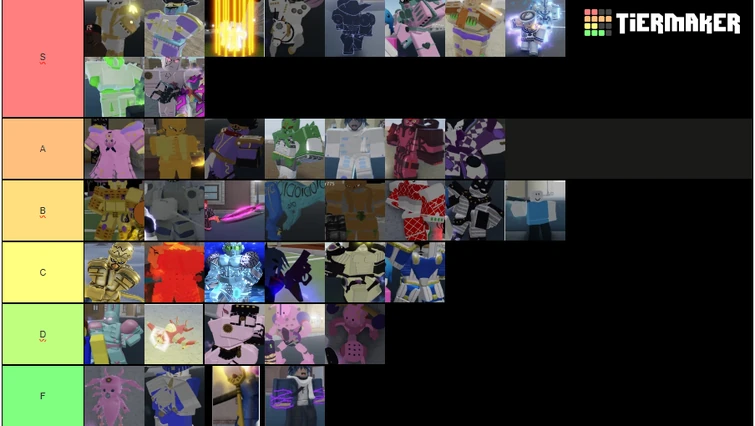 Average tierlist of Average Jojo Games Enjoyer with average skill in an ...